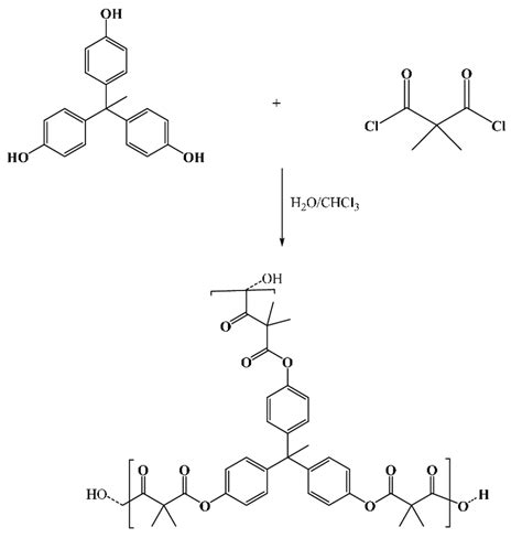 Synthesis Of A Hyperbranched Polyester Based On Thpe Download