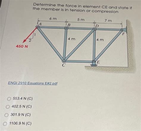 Solved Determine The Force In Element CE And State If The Chegg Com