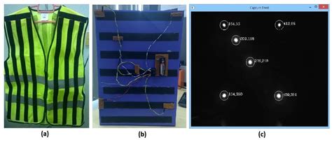 Robotics Free Full Text An Improved Indoor Robot Human Following Navigation Model Using