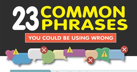 80 Wordy Expressions And What You Could Use Instead Infographic