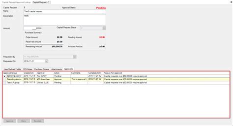 Capital Request Approvals — Shopedge Erp Documentation 10 Documentation
