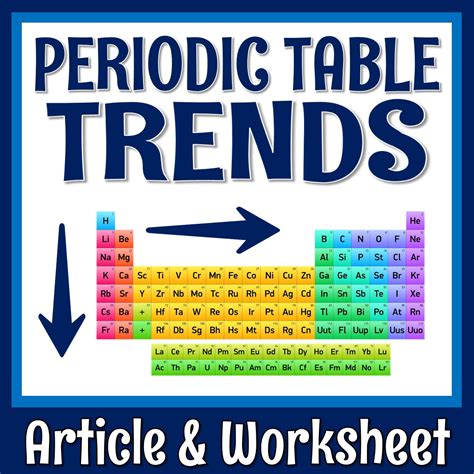 How To Read The Periodic Table Of Elements Worksheet Cabinets Matttroy