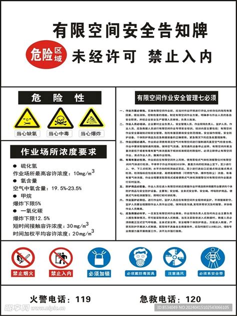 有限空间安全告知牌设计图 广告设计 广告设计 设计图库 昵图网