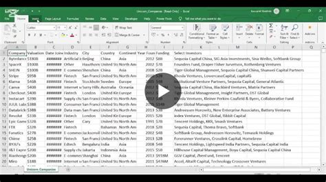 Your Dashboard Is Only As Good As Your Analysis Fix The Latter My… Kaosarat Ibrahim 32