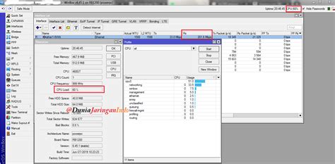Mikrotik Rb1200 Review Dunia Jaringanindo