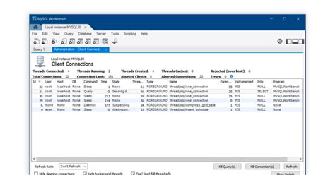 15 Best Free Open Source Database Management System Dbms Tools