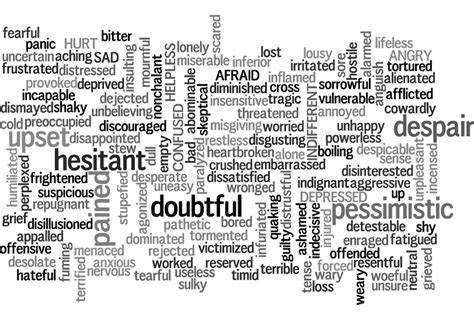 100 000 Free Word Cloud Words Images Pixabay