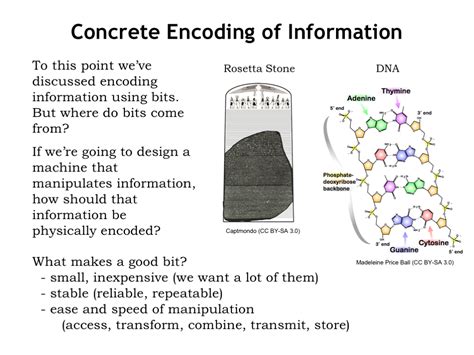 2 1 Annotated Slides Computation Structures Electrical Engineering And Computer Science