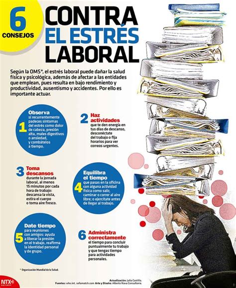 Estos Son Los Mejores Consejos Contra El Estrés Laboral