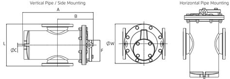 Bermad Model Fp 60f 250 Fire Line Basket Strainer With Flushing