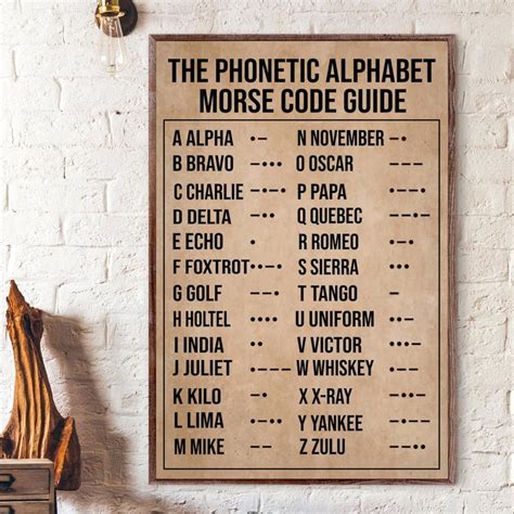 Buy Phonetic Alphabet Morse Code Guide Poster Retro Pilot Poster T Morse Code Poster My Xxx
