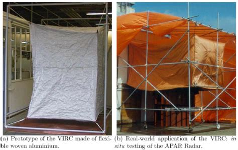 First Prototype And A Real Application Vibrating Intrinsic Download Scientific Diagram