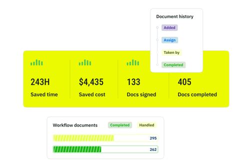 Fluix Your Go To Software For Field Operations Productivity