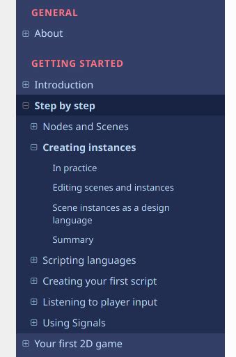 Theme Regression In Toctree After Dependencies Upgrade · Issue 5676 · Godotenginegodot Docs