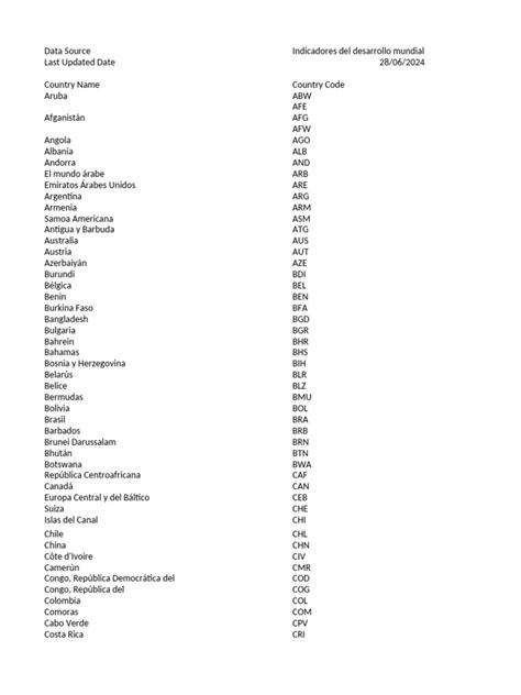 Tasa Mortalidad Chile Banco Mundial Pdf
