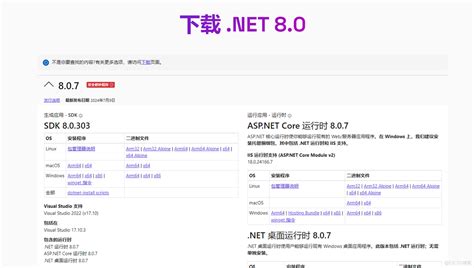 将aspnet Core Web Api和blazor Wasm发布到 Iis追逐时光者的技术博客51cto博客