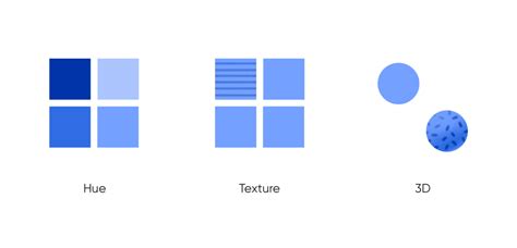 Balance In Composition How To Balance Design