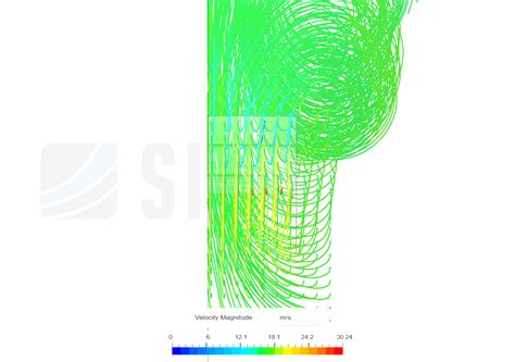 Endplate Sim By Sscale7 Simscale
