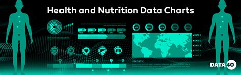 Best Data Visualizations Examples For Inspiring 2024