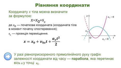 Переміщення під час рівноприскореного прямолінійного руху Рівняння координати 9 клас Online