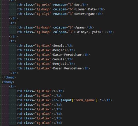 Bugerror Data Lampiran Kosong Pada Surat Keterangan Beda Identitas
