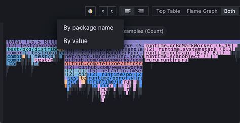 flame graph grafana documentation