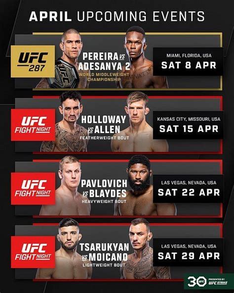Ufc 5 Biggest Ufc Fights To Look Forward To In April 2023