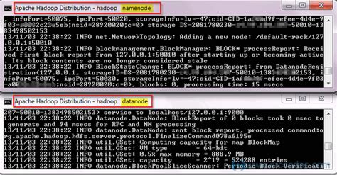 Build Install Configure And Run Apache Hadoop 220 In Microsoft Windows Os Srccodes