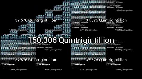 Mlds Continues To 2 Quadragintillion Times Fixed Youtube