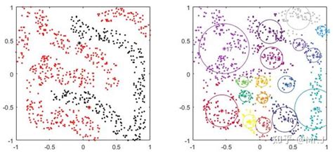 学术论文画图经典RGB配色 Matlab Python 知乎