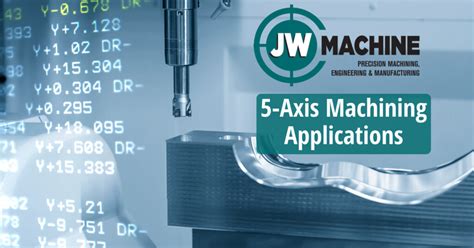 Axis Machining Applications