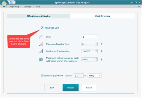 Decision Tree Cost Effectiveness Analysis