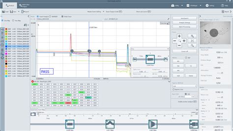 Aq7933 Otdr Emulation Software Yokogawa Test And Measurement Corporation
