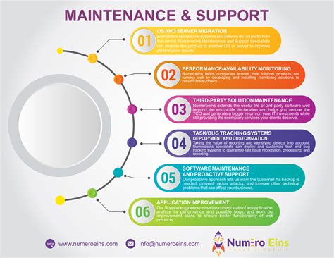 Infographic Template Statistics