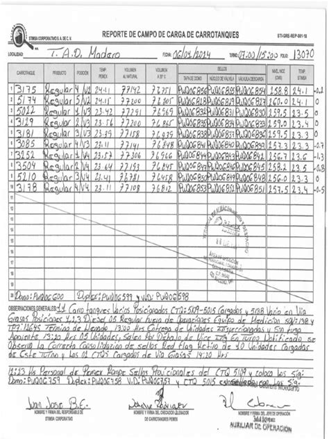 06 01 2024 T2 Pdf