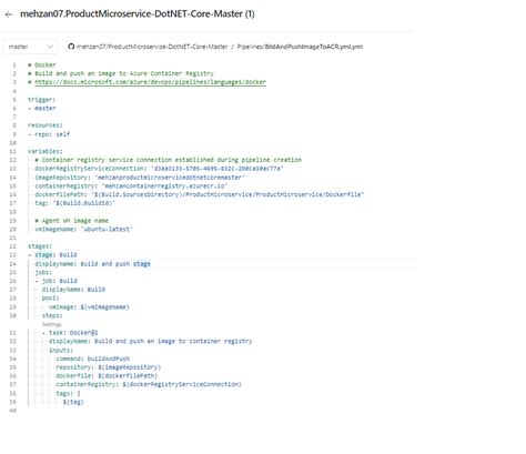 Azure Container Registry In Kubernetes Softsolution Sahand