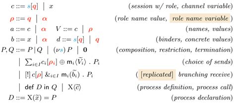 논문 리뷰 Multiparty Session Types With A Bang