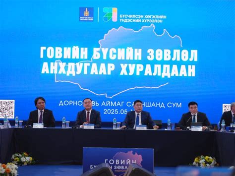 Говийн бүсэд тулгамдсан дөрвөн чиглэлийн 33 төсөл арга хэмжээ хэрэгжүүлнэ Government Of Mongolia