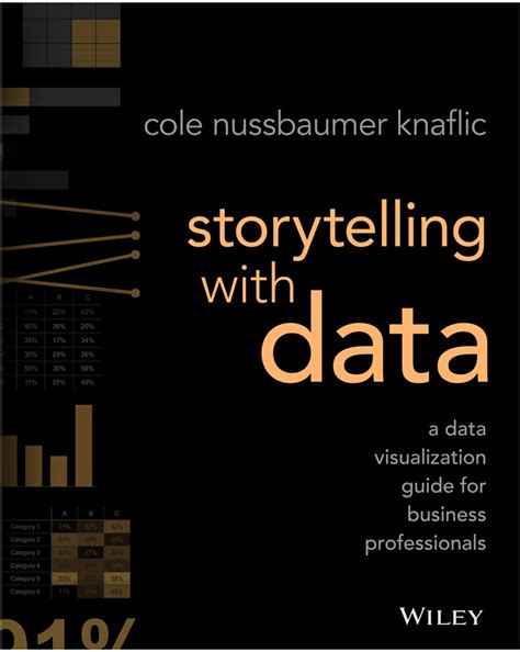 Solution Storytelling With Data A Data Visualization Guide For Business Professionals By Cole