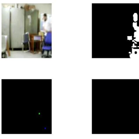 Two Moving People After Occlusion Aoriginal Frametopleft