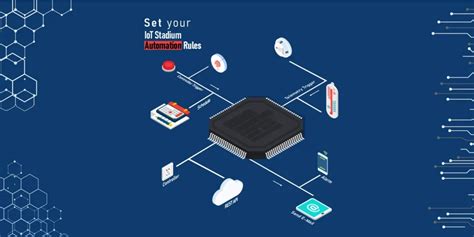 Set Your Own Iot Stadium Automation Rules Iot Stadium Blog