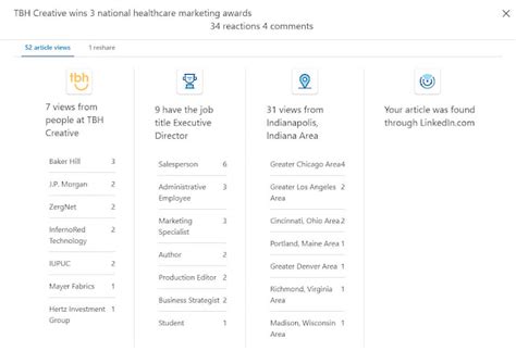 telling stories and connecting with customers using linkedin articles
