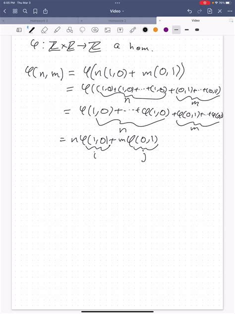 Solved Describe All Group Homomorphisms From Z36z Z
