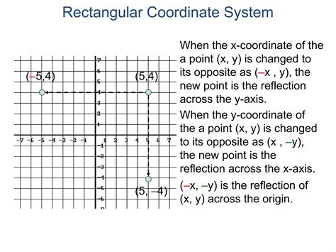 1 Rectangular Coordinate System X Ppt