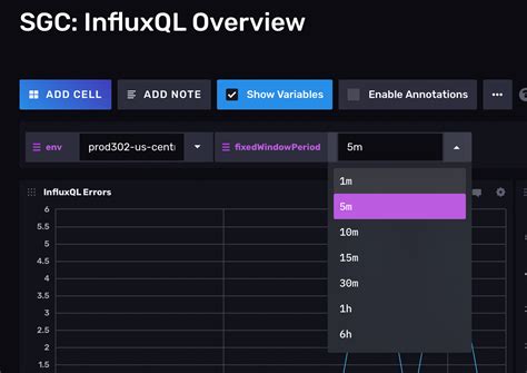 Ensure Window Period Is Displayed On All Cells Not Just The Cells