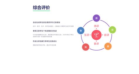 物思学生评价系统软件 学生综合素质评价系统
