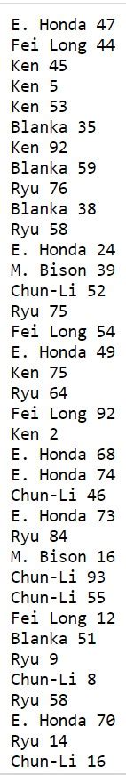 Solved Complete The Processstudentdata Function That