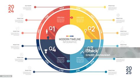 비즈니스 로드맵 타임라인 인포그래픽 퍼즐 템플릿입니다 현대 이정표 요소 타임라인 다이어그램 달력 및 4분기 주제 벡터 인포그래픽에 사용할 수 있습니다 25 센트에 대한 스톡