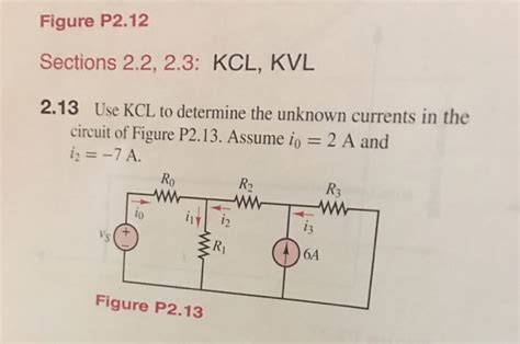 Solved Use KCL To Determine The Unknown Currents In The Chegg Com
