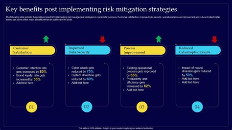 Executing Risk Mitigation Key Benefits Post Implementing Risk Mitigation St